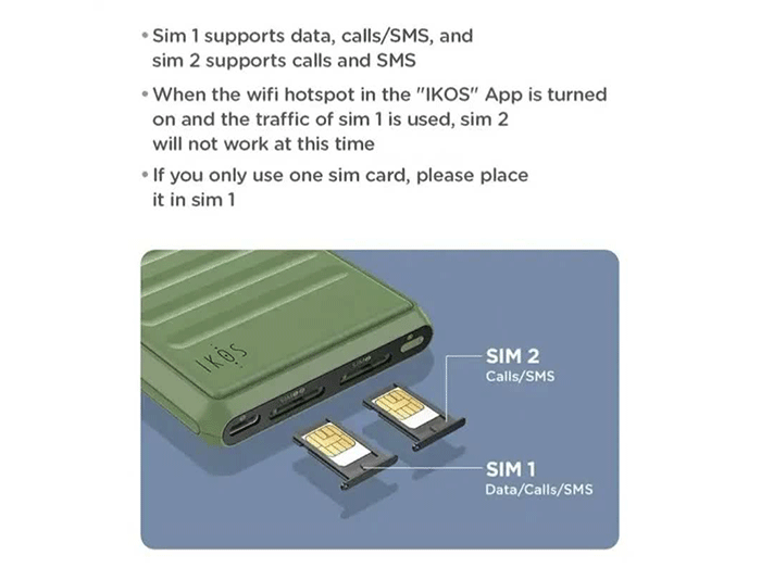 دستگاه ریجستر ایکاس K7 دو سیم کارت IKOS K7 Dual Sim Adapter - فروشگاه ...